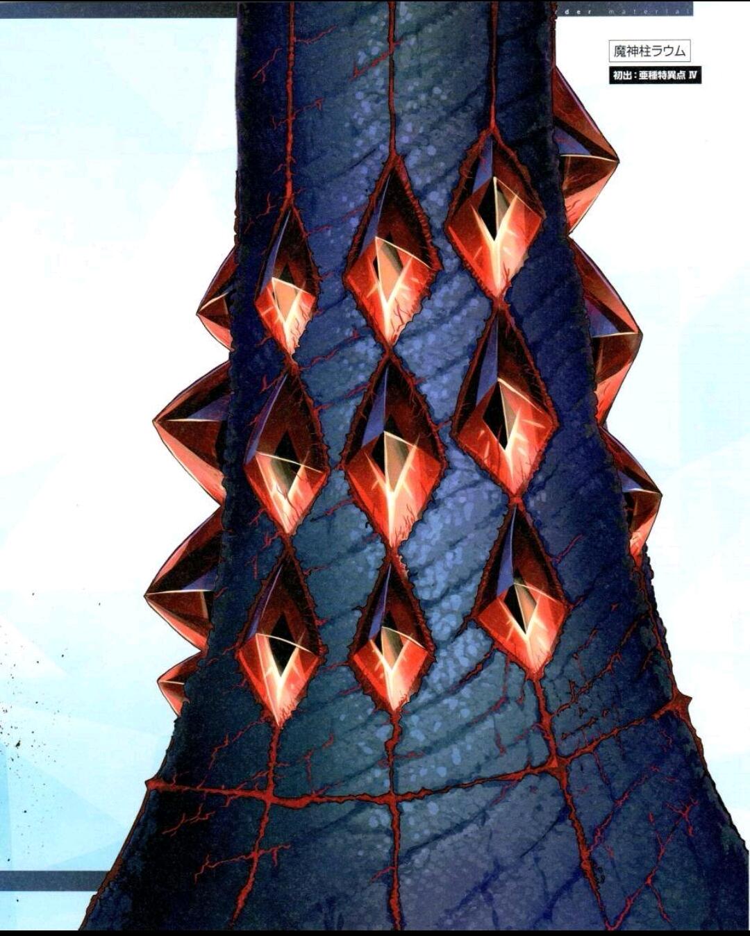 fgo设定集 Fate Grand Order material (Beast篇) - 哔哩哔哩