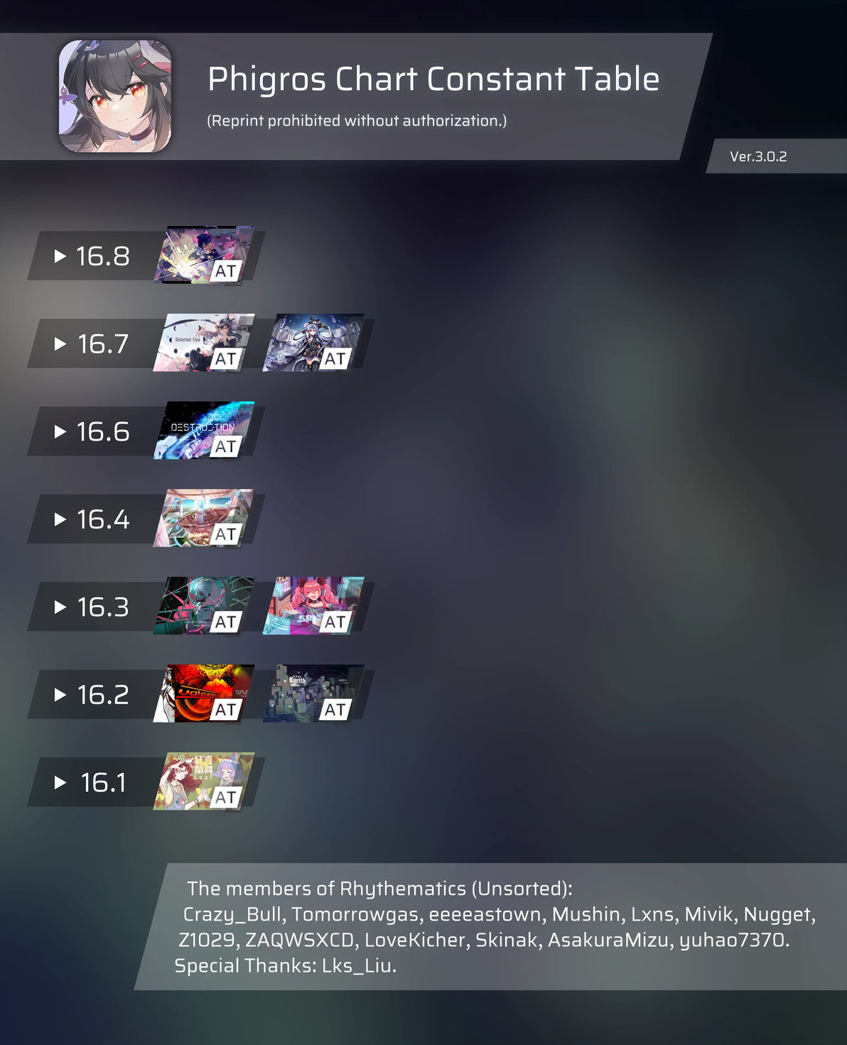 【Phigros】3.0.1定数表&rks计算器&查分图生成器 - 哔哩哔哩