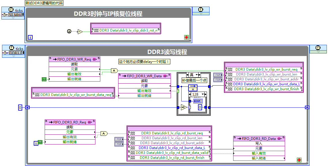 Labview My Fpga客户案例：使用labview对digilent Fpga A7开发板直接编程ddr3 哔哩哔哩 4224