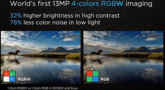 「键摄日常」RYYB与RGGB之争（中）RGGB的探索 - 哔哩哔哩