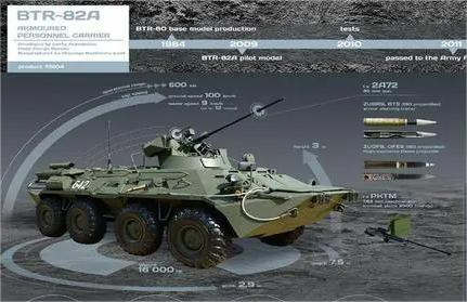 被疯狂背刺的装甲车————俄罗斯BTR-90两栖步战车 - 哔哩哔哩