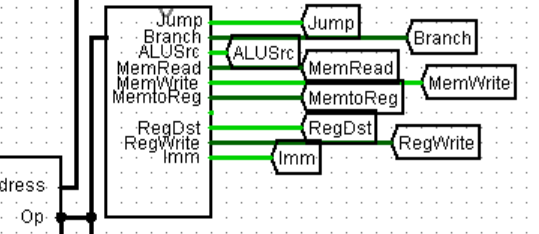 Logisim搭建32位单周期CPU - 哔哩哔哩