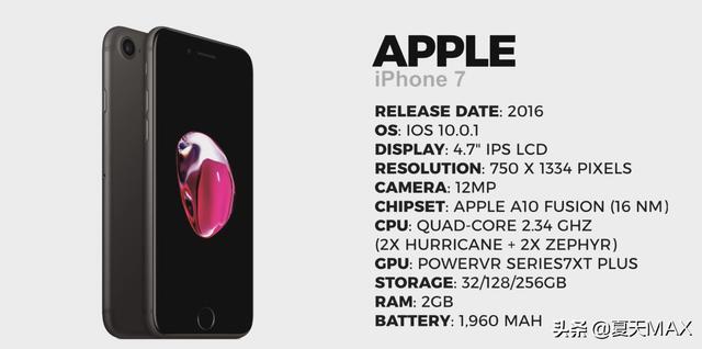 2007至2020：最全的iPhone手机25部历代发展及价格变化历史 - 哔哩哔哩