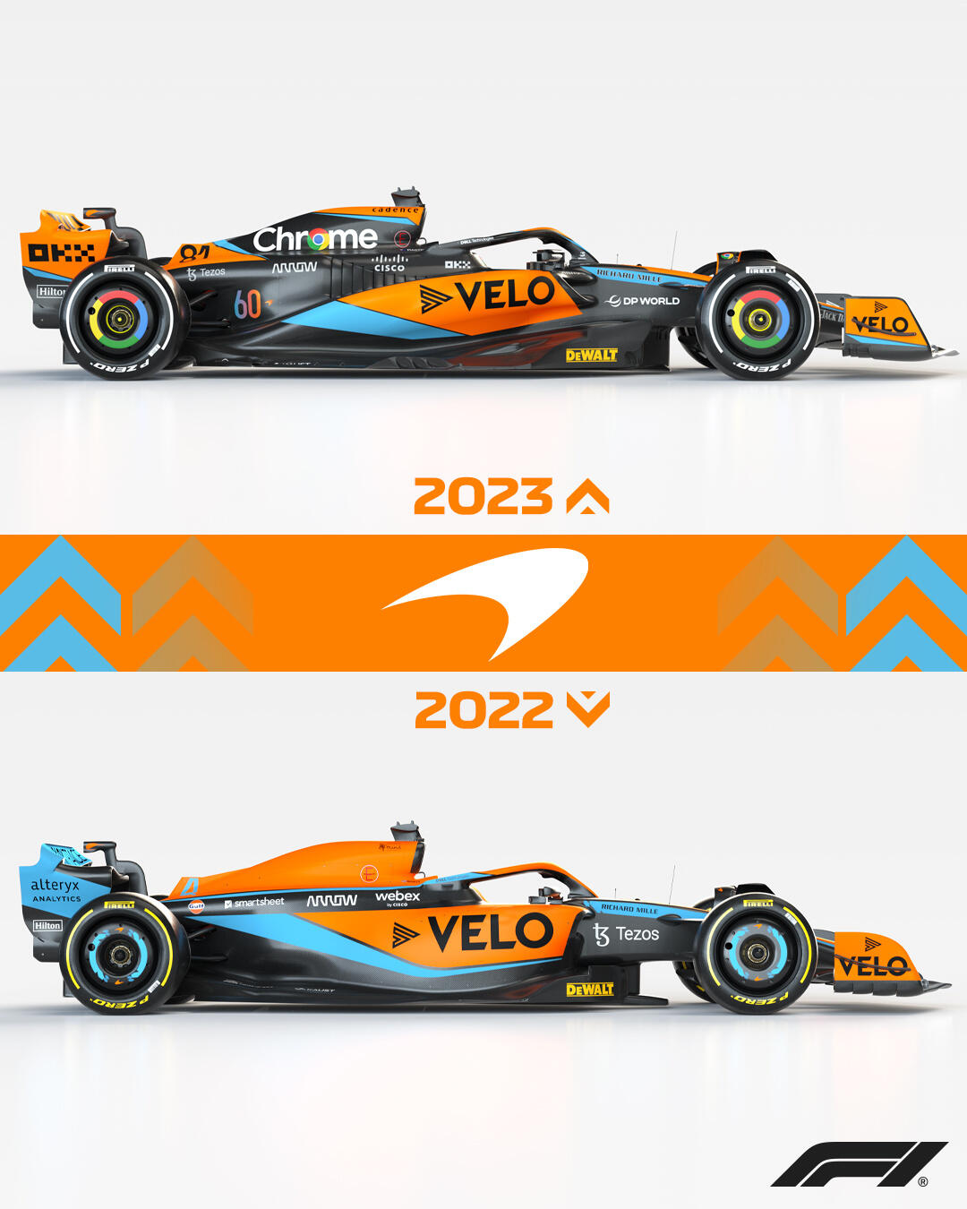 f1-2023
