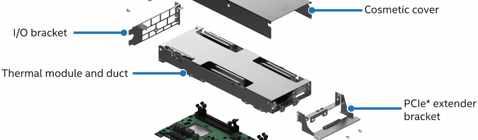 人类早期驯服野生英特尔VCA卡的珍贵资料 #1 启程！VCA2手册先行简要分析 - 硬件篇 - 哔哩哔哩