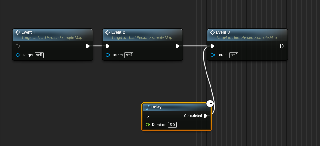 [UE4图文系列]4.分析蓝图Delay节点并使用C++实现 - 哔哩哔哩