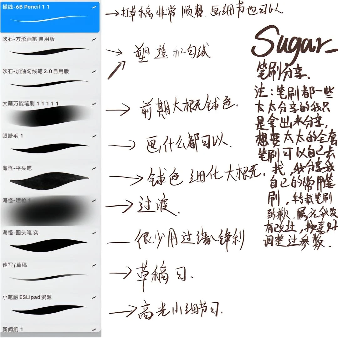 【PS/Procreate/画世界pro】吹石老师和海怪老师巨好用的笔刷，强烈推荐人手一份！ - 哔哩哔哩