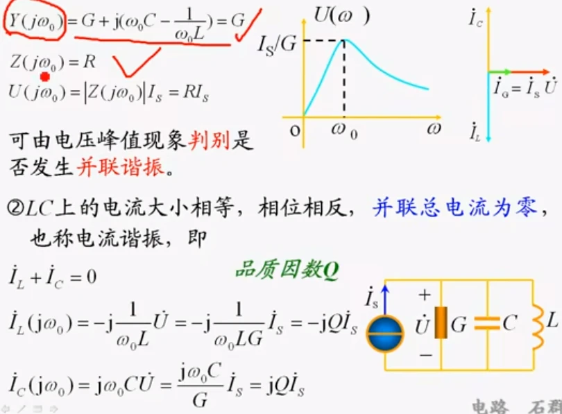 电路学习笔记62——RLC并联谐振电路 - 哔哩哔哩