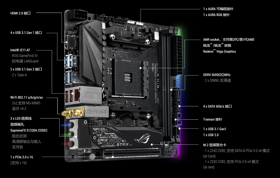 B450主板快速预览——华硕篇 - 哔哩哔哩