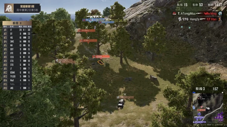 PCL2023春季赛第二天：17战队53分第一 - 哔哩哔哩