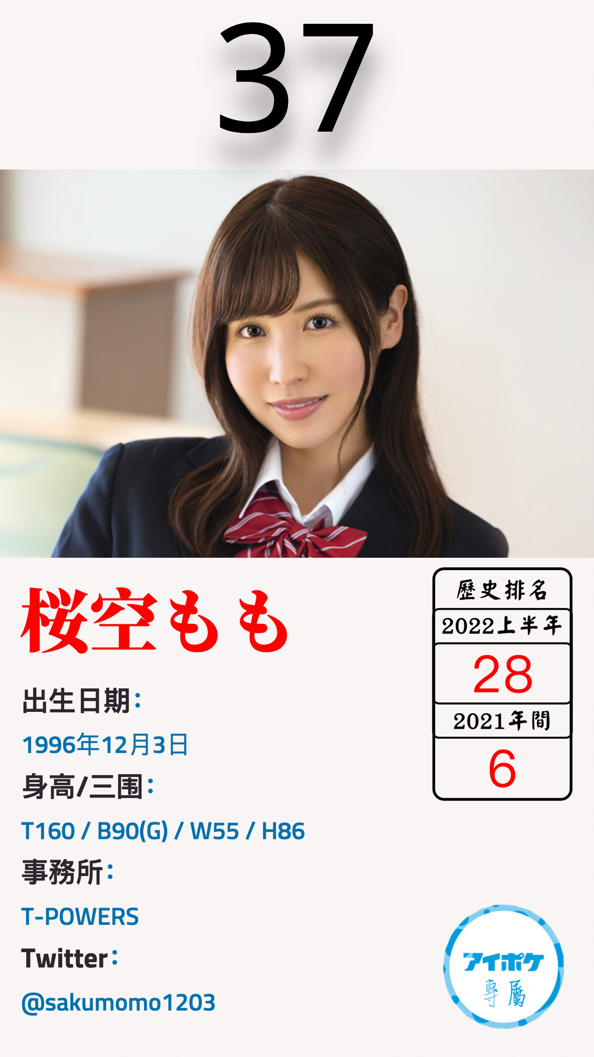 FANZA通贩2022年间女优 TOP200 - 哔哩哔哩