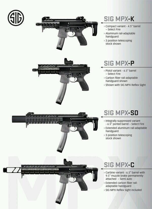 轻武器科普之SIG MPX冲锋枪 - 哔哩哔哩