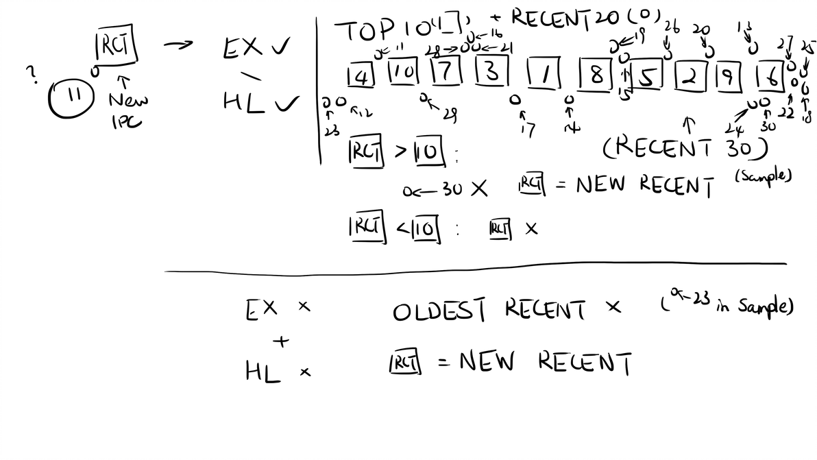 Arcaea Potential算法科普+常见问题Q&A - 哔哩哔哩
