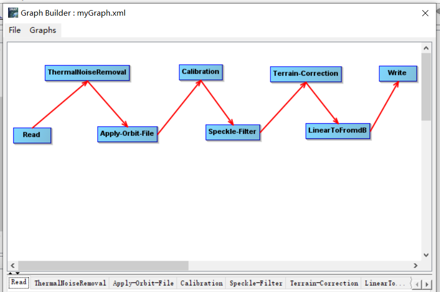 Sentinel-1 IW GRD数据预处理（SNAP） - 哔哩哔哩
