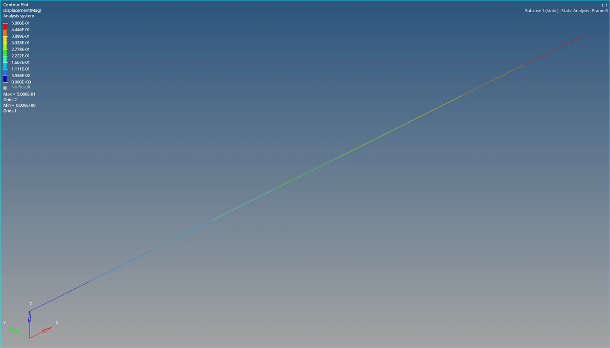 Hypermesh/Optistruct线性弹簧、非线性弹簧建模 - 哔哩哔哩