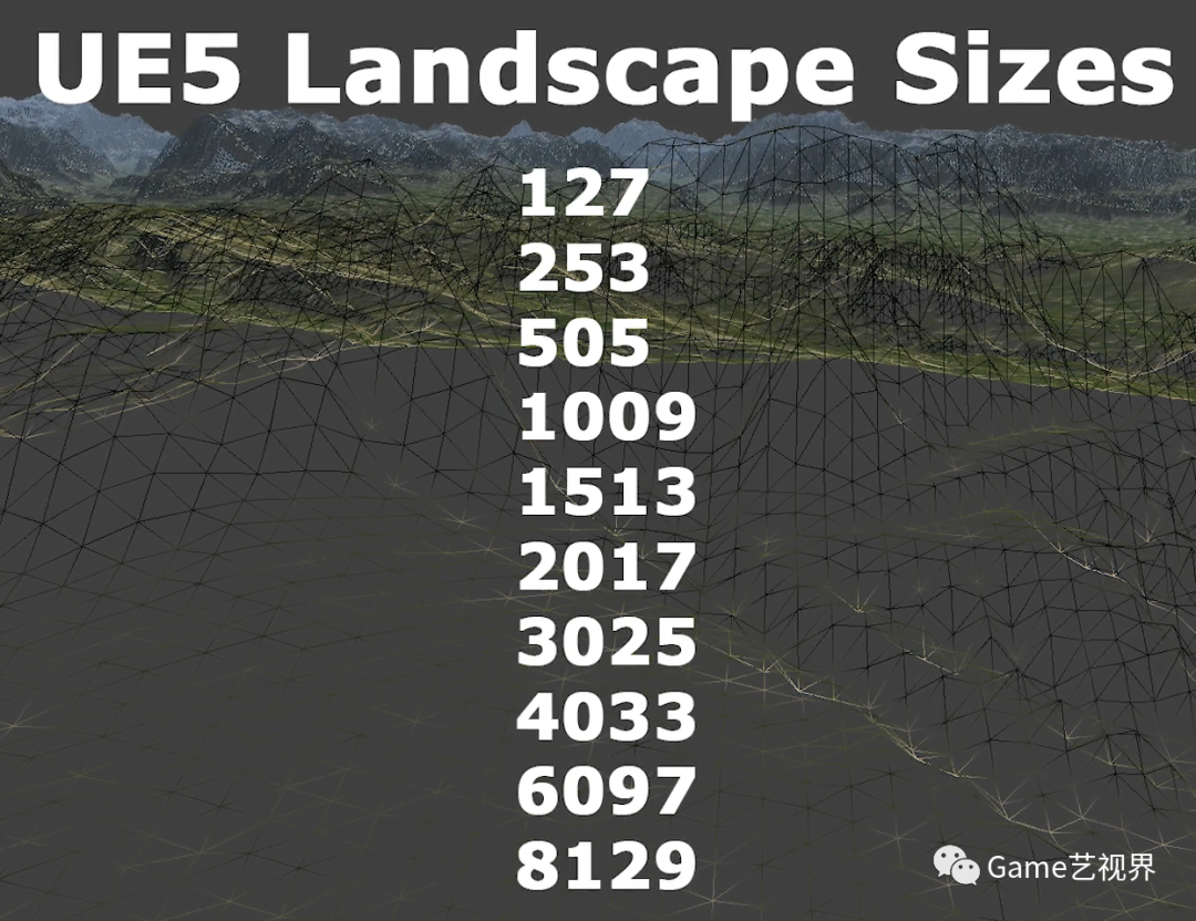 UE5世界分区系统 | 高度图最大尺寸是多少？ | 地形的大小与内存显存关系？ - 哔哩哔哩