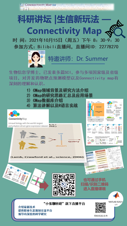 生信新玩法—Connectivity Map (CMap) - 哔哩哔哩