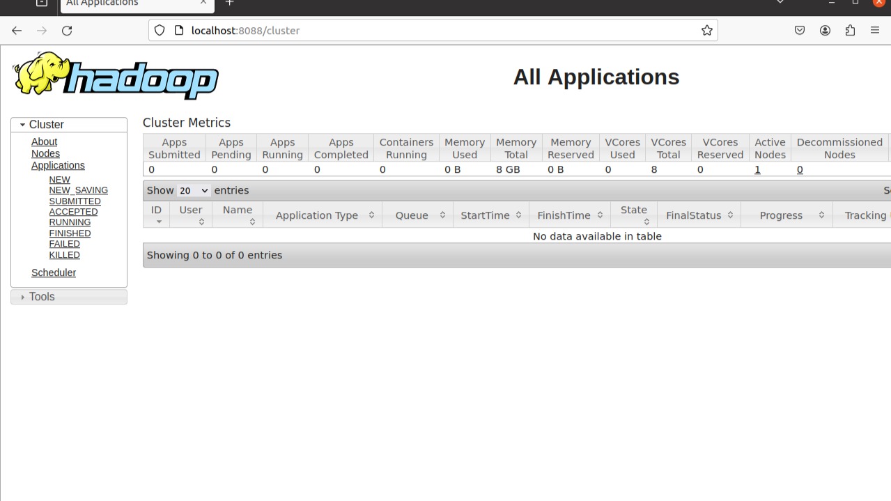 Hadoop Single Node Cluster 的安装 - 哔哩哔哩