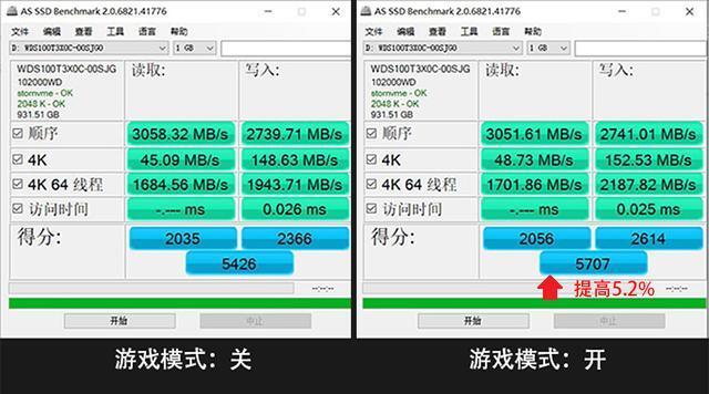 BLACK是啥黑科技？WD_BLACK SN750 NVMe SSD 1TB入手简测 - 哔哩哔哩
