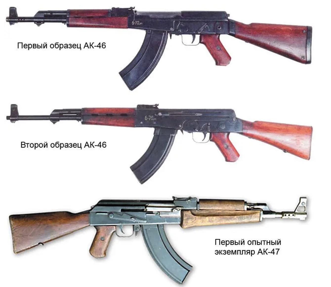 苏联AK-46突击步枪 - 哔哩哔哩