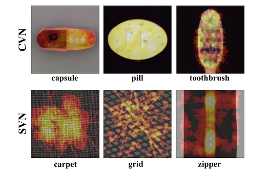 详解高分辨率缺陷异常定位新范式：PyramidFlow（CVPR 23） - 哔哩哔哩