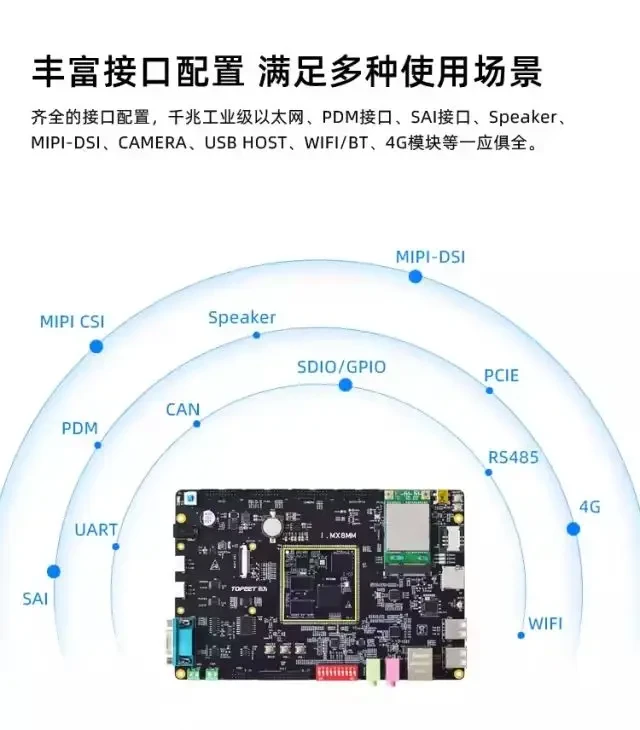 异构多核架构 | 基于IMX8MM处理器Crotex-A核&Crotex-M核的RPMsg通信方案 - 哔哩哔哩