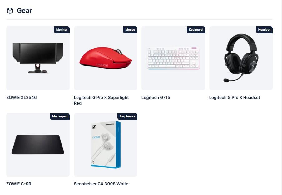 b1t 电脑配置/CS:GO设置 2023年 - 哔哩哔哩