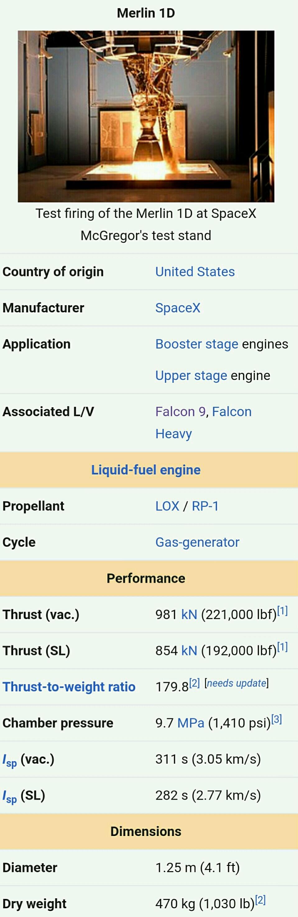 [航天维基搬运]Merlin - 哔哩哔哩