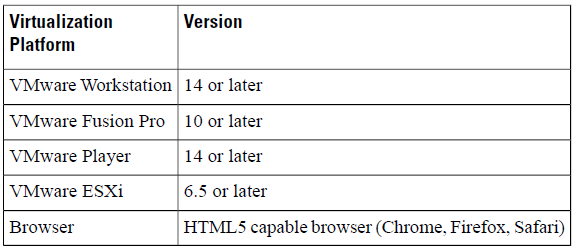 Cisco Modeling Labs v2.0 (CML2.0)安装 - 哔哩哔哩