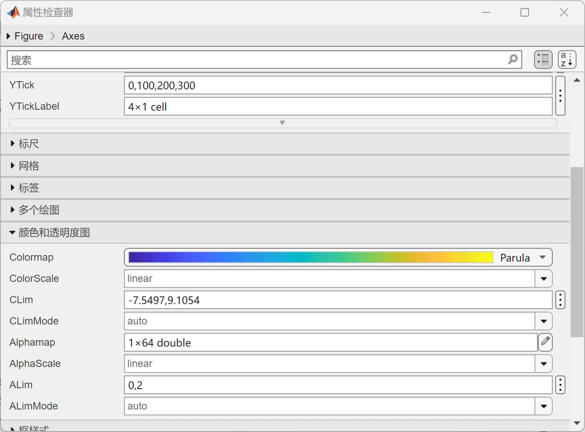 [元宇宙]C01.12:后记B.Python生成Parula ColorMap - 哔哩哔哩