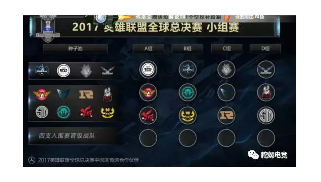 S7全球总决赛抽签分组：SKT与EDG宿命对决，RNG上上签 - 哔哩哔哩