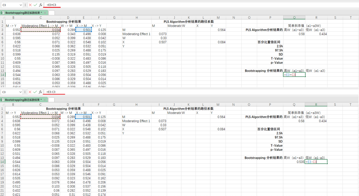 PLS-SEM检验被调节的中介作用及使用EXCEL求简单斜率、高低分组的中介效应值和置信区间 - 哔哩哔哩