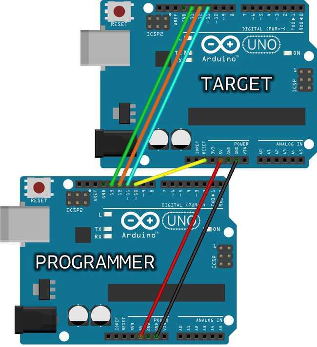 Arduino 作为 ISP 和 Arduino 引导加载程序 - 哔哩哔哩