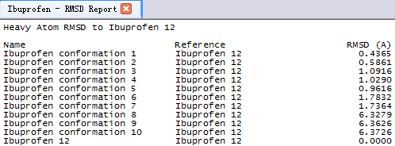 Discovery Studio官方教程-使用CDOCKER进行半柔性分子对接 - 哔哩哔哩