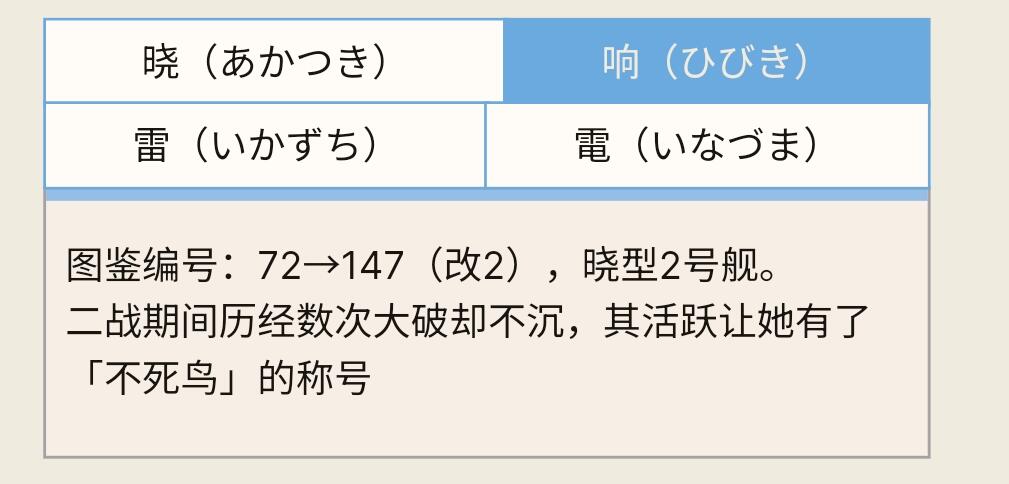 Wiki语法（专门为没有登上Wikidot用户和用户新手的人讲解） - 哔哩哔哩