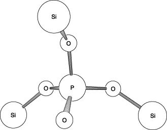 104|CVD中的PSG,BPSG,FSG分别是什么？ - 哔哩哔哩