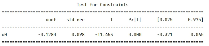 【python计量】通过statsmodels进行OLS回归 - 哔哩哔哩