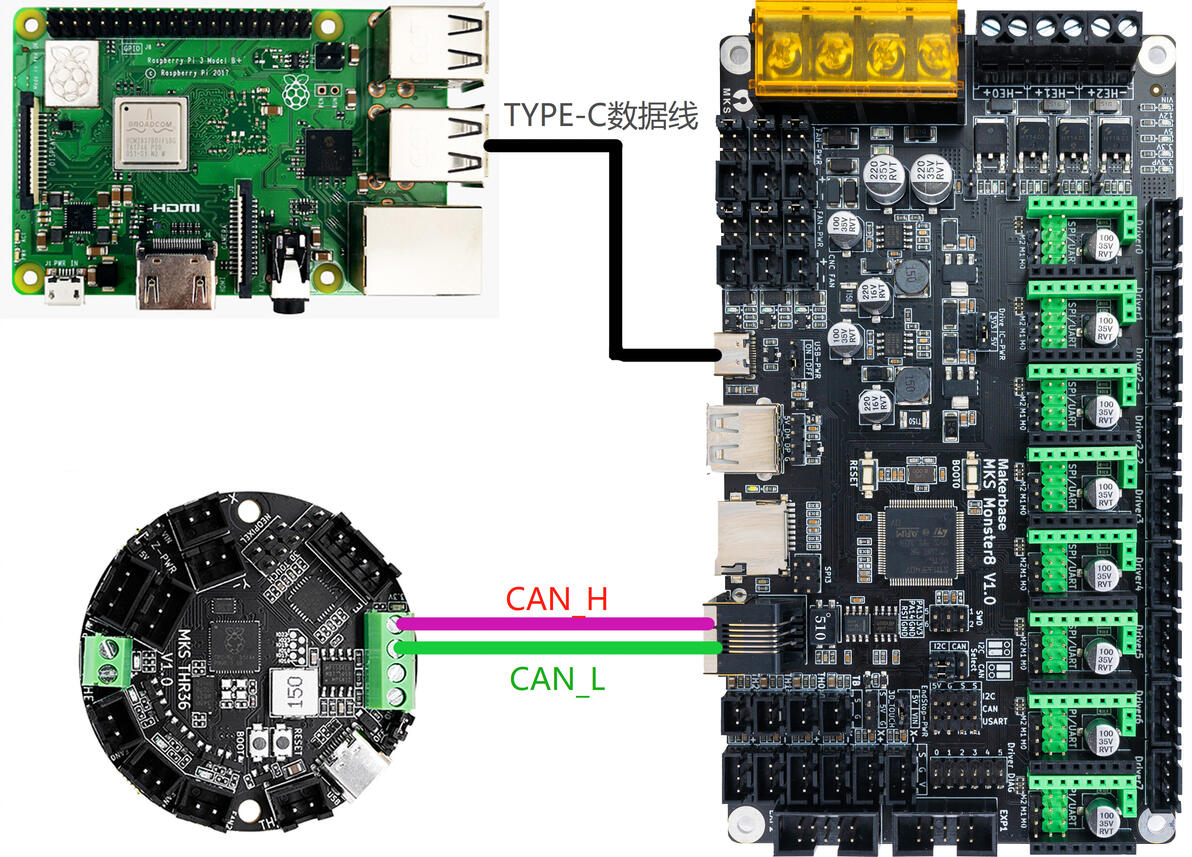 mks monster8 和 mks thr36 的 can bus 直连 - 哔哩哔哩