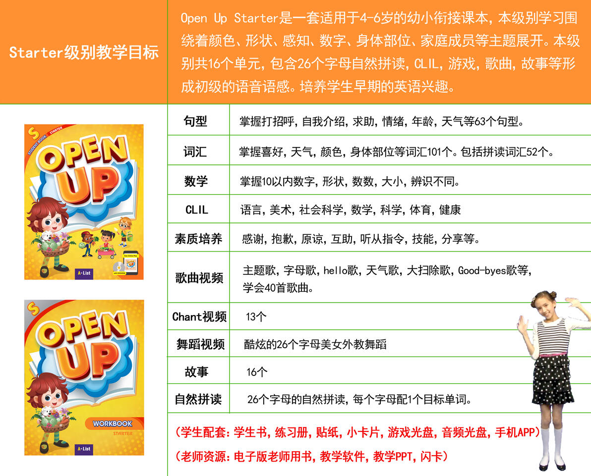 Open Up 英语教材 - 哔哩哔哩