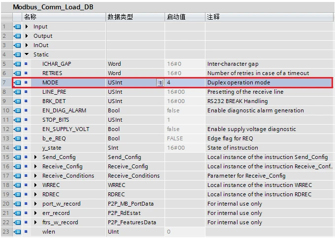 西门子S7-1200 Modbus RTU通信及V3版指令功能 - 哔哩哔哩