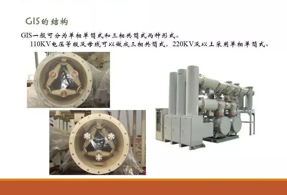 电气设计 | 变电站工程中GIS与AIS的区别是什么？各自优势是什么？ - 哔哩哔哩