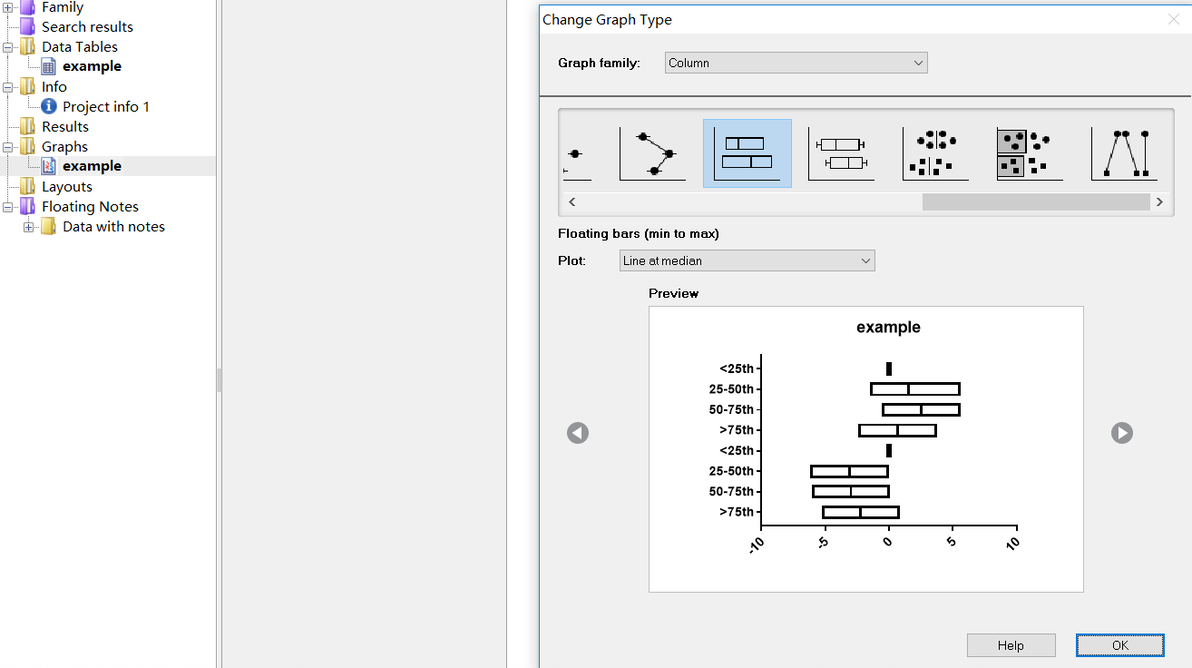 Graph Pad软件绘制森林图（forest plot） - 哔哩哔哩