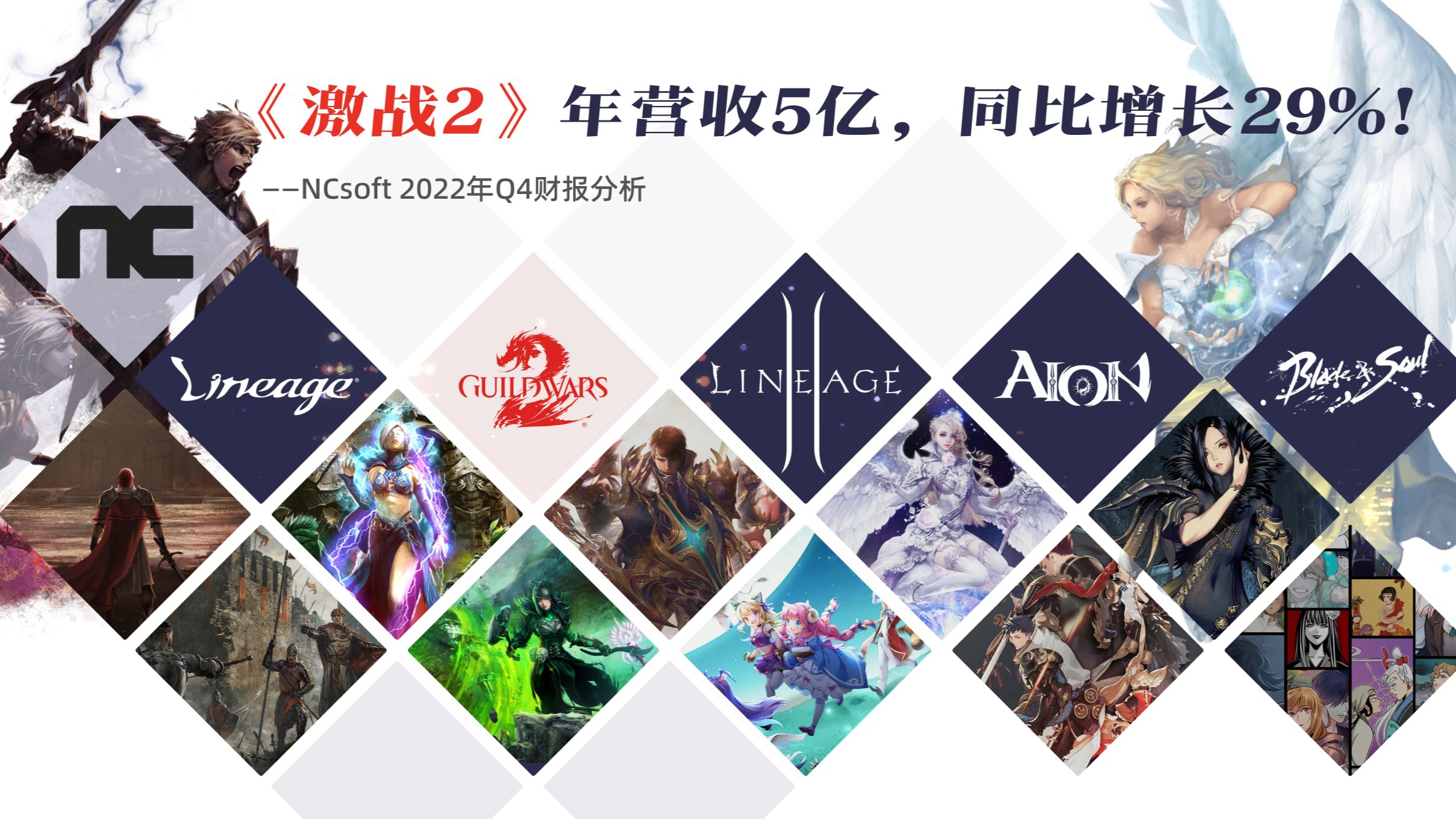 《激战2》年营收5亿，同比增长29%！NCsoft 2022年Q4财报分析 - 哔哩哔哩