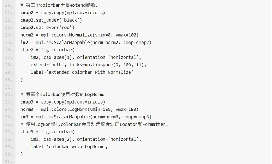 科学数据可视化-如何使用Python的matplotlib库的figure.add_axes函数设置colorbar位置 - 哔哩哔哩
