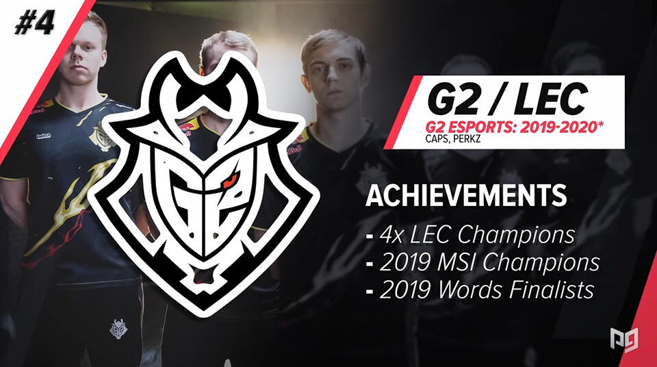 外媒评选LOL史上最具统治力的10支战队：SSW仅排第二，FPX未能上榜 - 哔哩哔哩