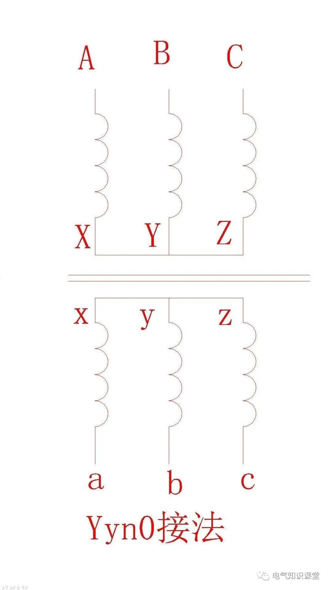 变压器接线组别Dyn11，Yyn0和Yd1的表示方法及使用场合，图文详解 - 哔哩哔哩