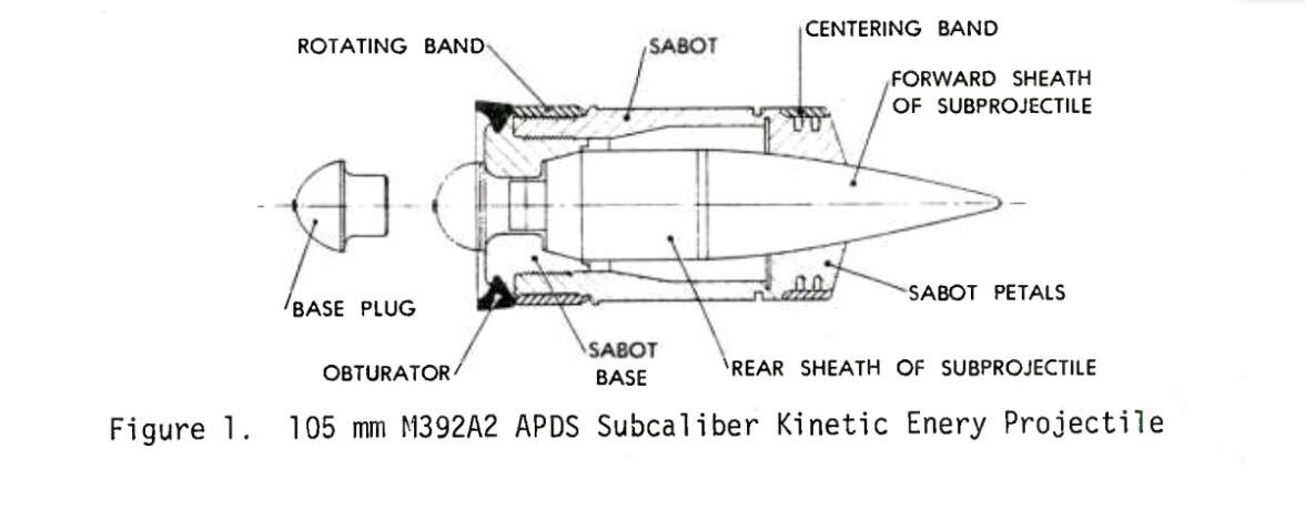 【怒海残阳】倚残剑兮碎敌甲--M60A1与T-62的对决 - 哔哩哔哩