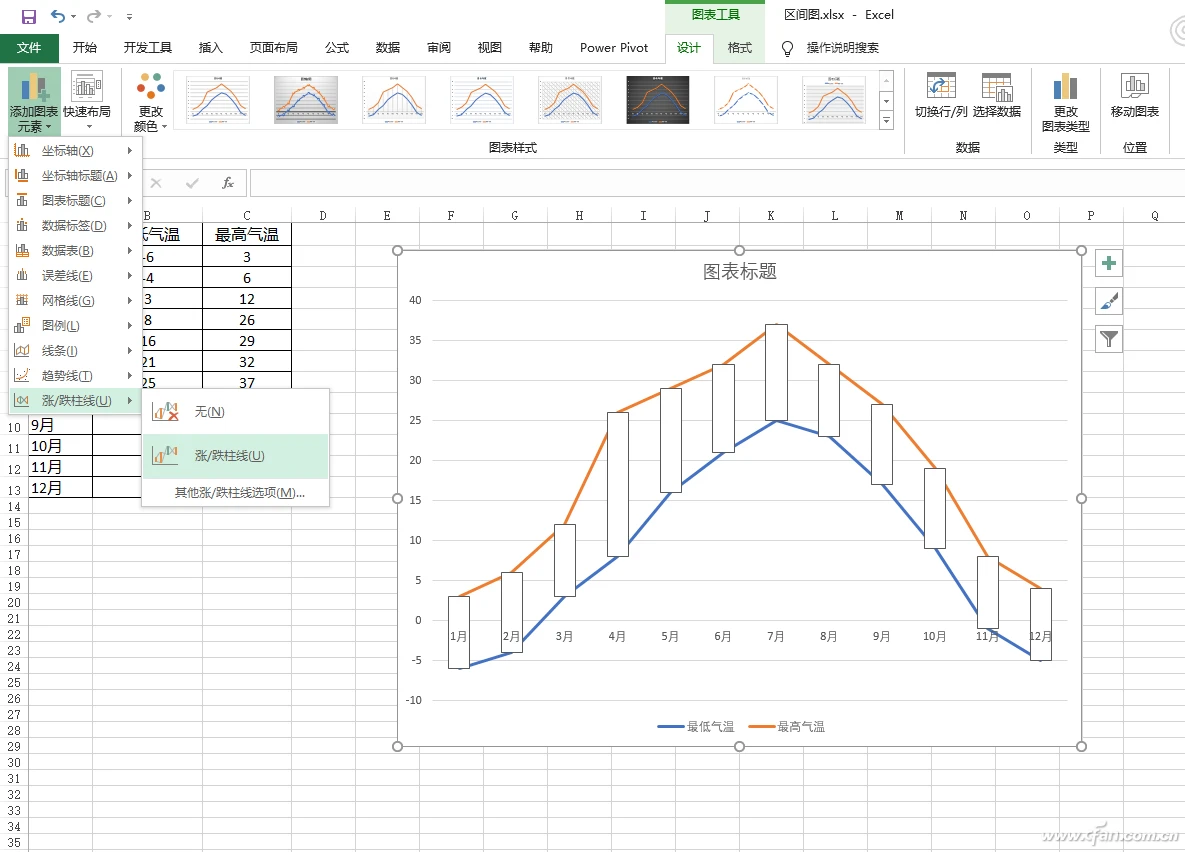 Excel中制作更直观的区间柱形图的技巧 哔哩哔哩 