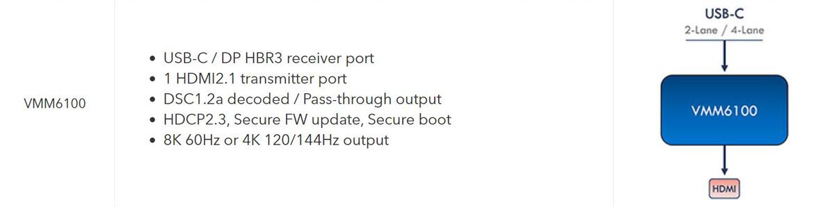 Type-C与DP，连接高分辨率显示器和一线穿的两三事 - 哔哩哔哩