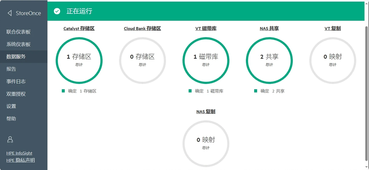 HPE StoreOnce VSA安装部署配置 - 哔哩哔哩